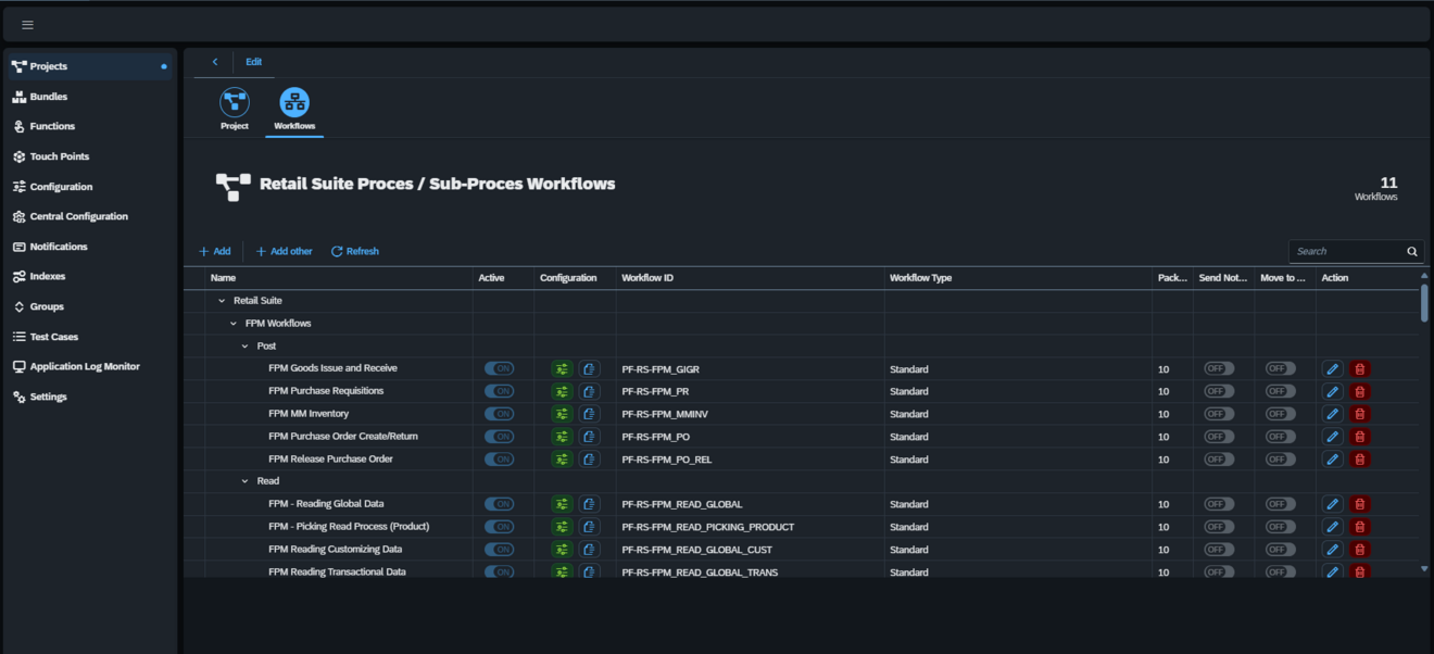 retailsolutions Process Foundation | retailsolutions AG